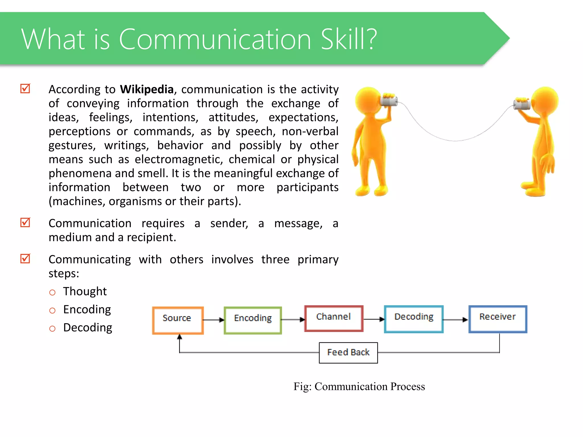 Communication skills & uses of multimedia presentation | PPTX