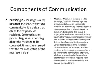Communication skills week 2 | PPTX | Technology & Computing