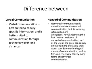 Communication skills week 5 | PPTX