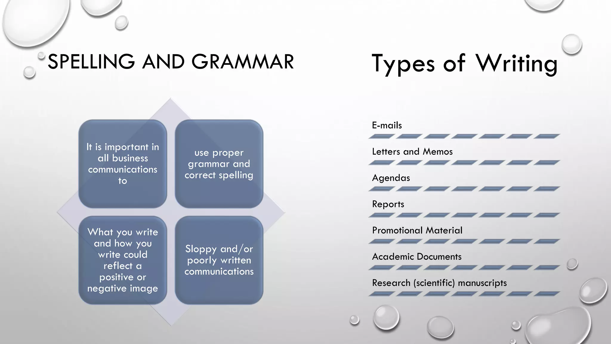 Communication skills written communication | PDF