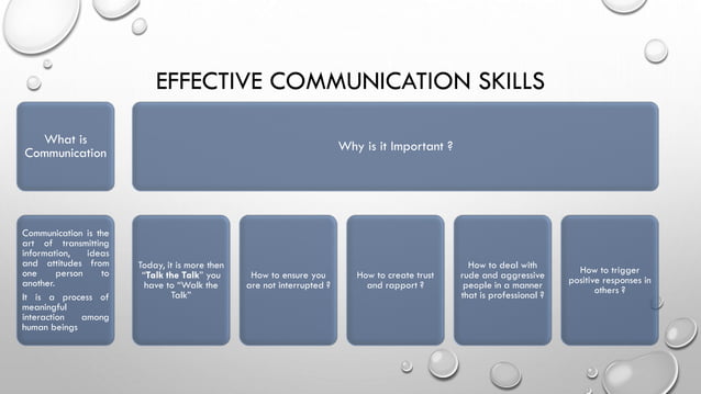 Communication skills written communication | PDF | Freelance Writing ...