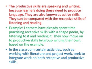 Skill of Speaking | PPTX