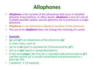 Skill of Speaking | PPTX