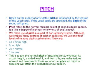 Skill of Speaking | PPTX