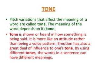 Skill of Speaking | PPTX