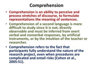 Skill of Speaking | PPT