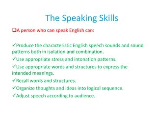 Skill of Speaking | PPTX