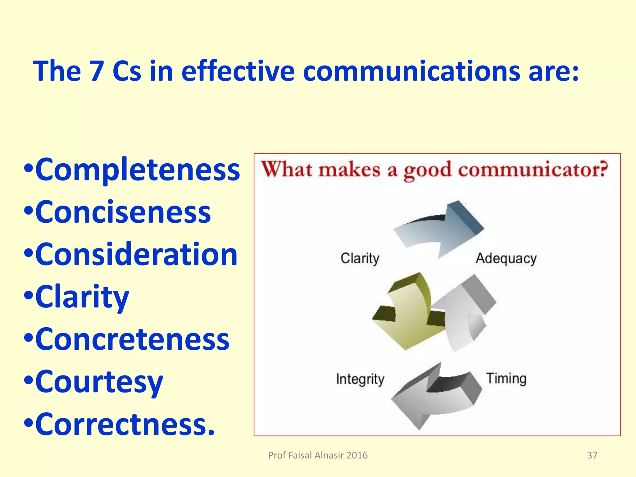 Effective Communication skills and Health | PPTX