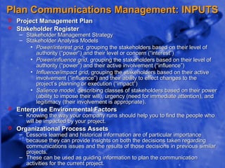 Communications management | PPT