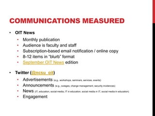 Communications metrics | PPTX