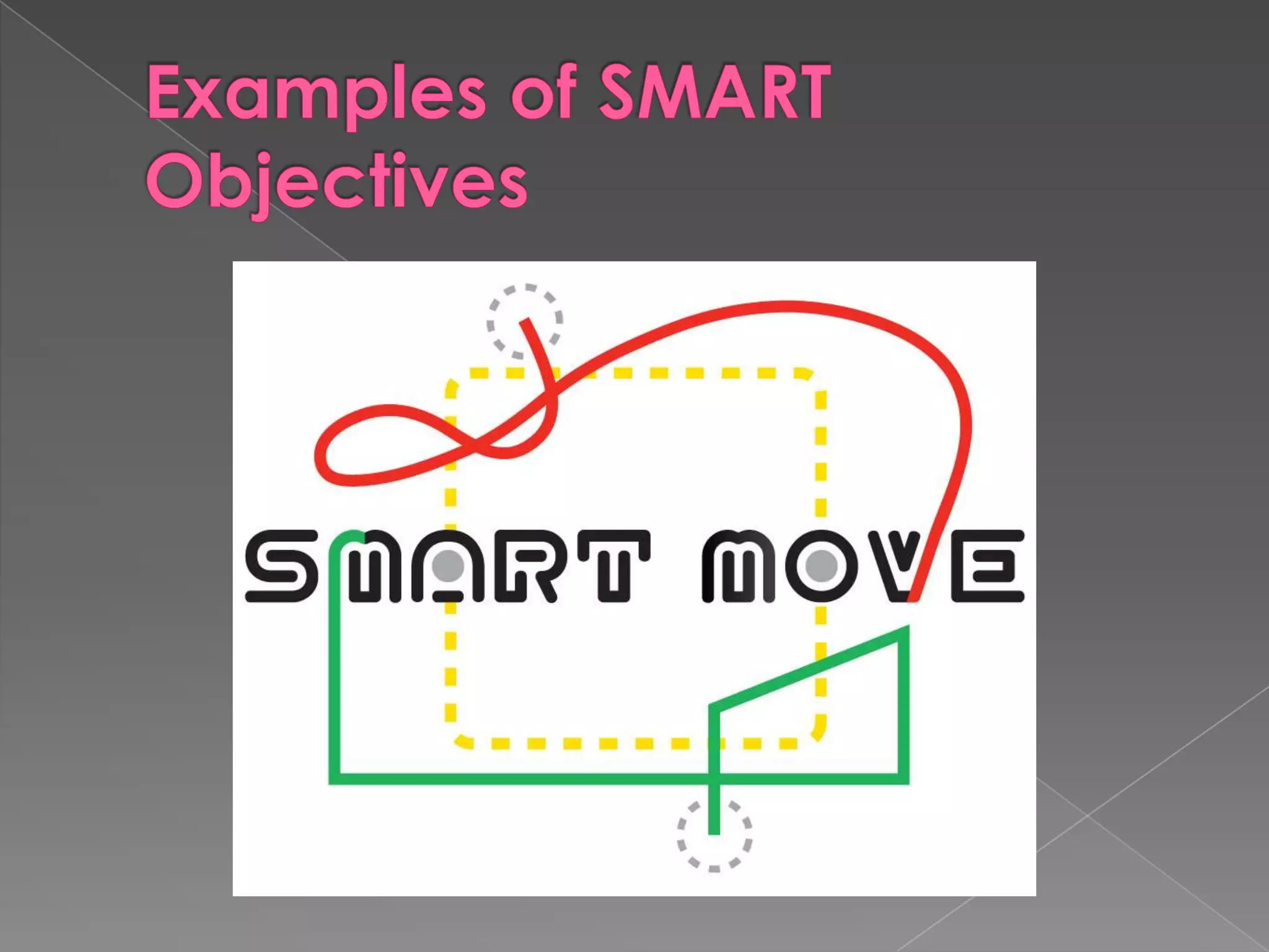 Communications objectives.ppt