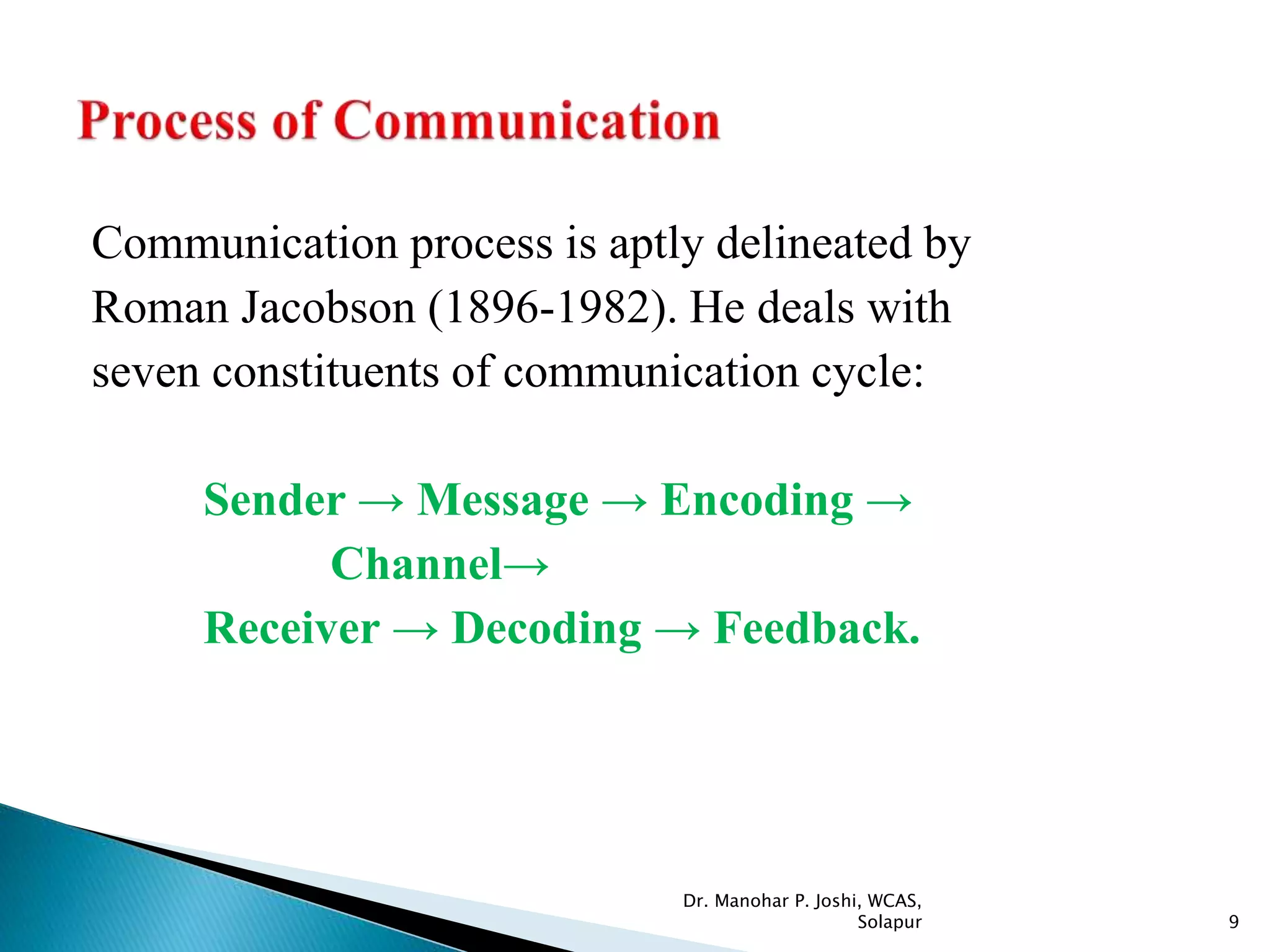 Communication & soft skills | PPT