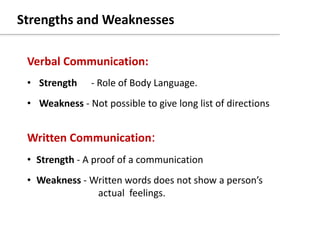 Communication 101 | PPTX