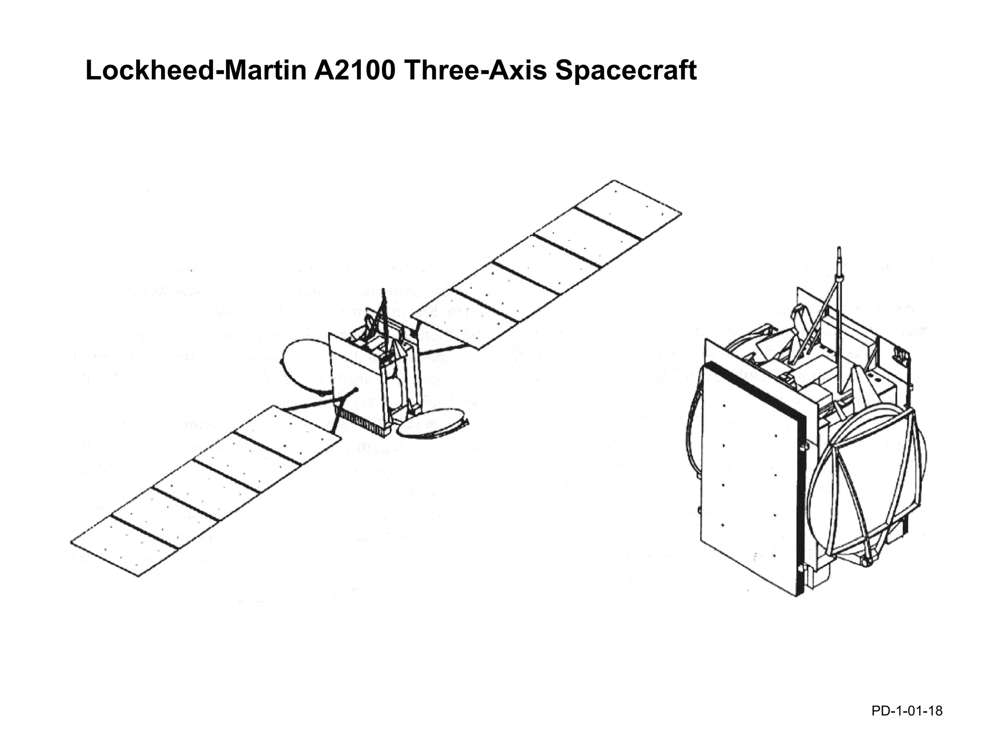 Communications Payload Design And Satellite System Architecture Bent