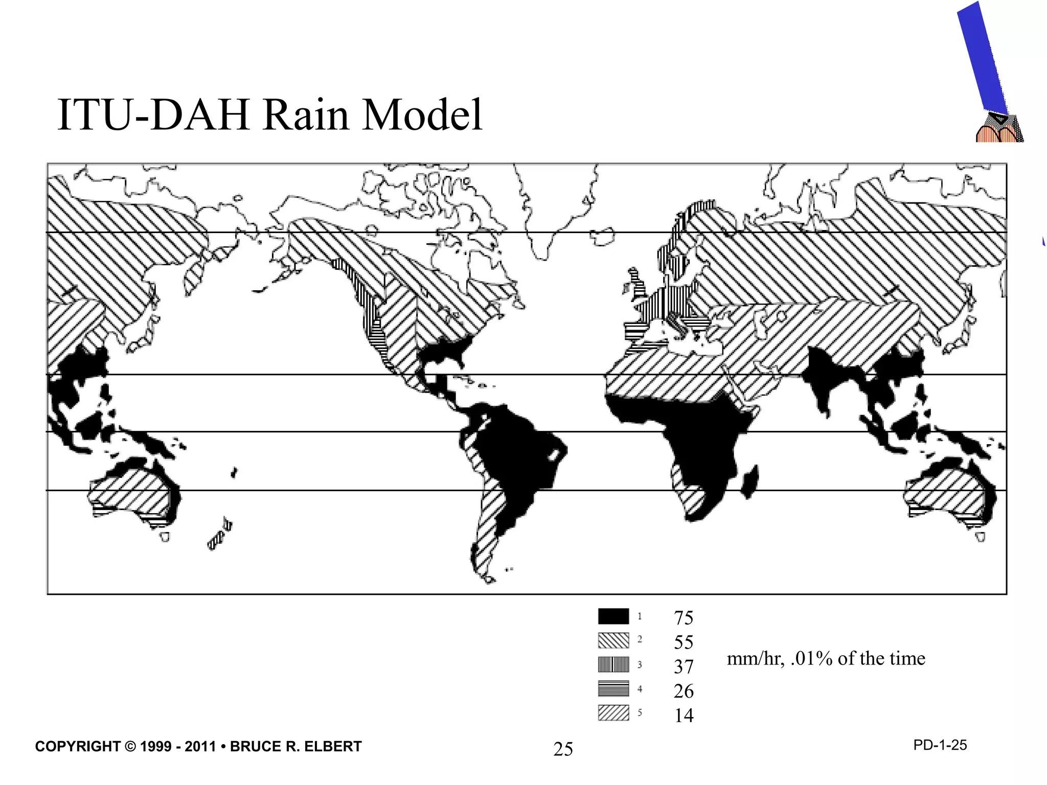 Communications Payload Design and Satellite System Architecture: Bent ...