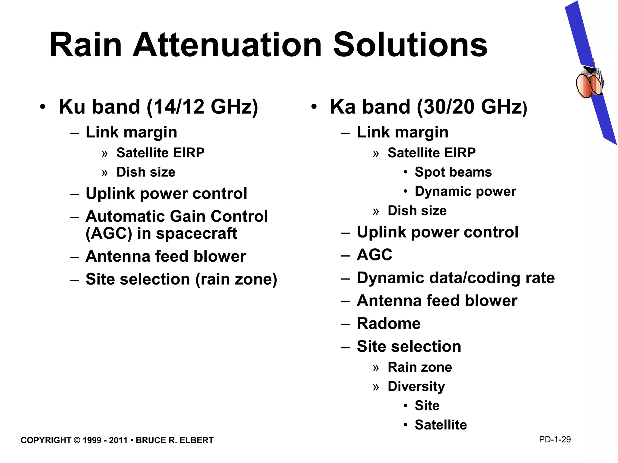 Communications Payload Design And Satellite System Architecture Bent