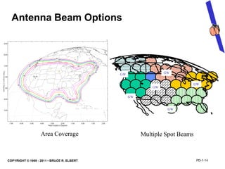 Communications Payload Design and Satellite System Architecture: Bent ...
