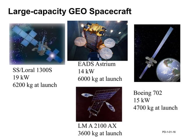 Communications Payload Design And Satellite System Architecture Bent