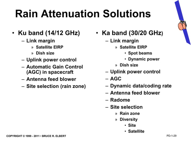 Communications Payload Design and Satellite System Architecture: Bent ...