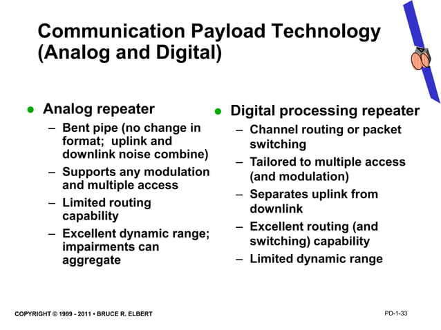 Communications Payload Design and Satellite System Architecture: Bent ...