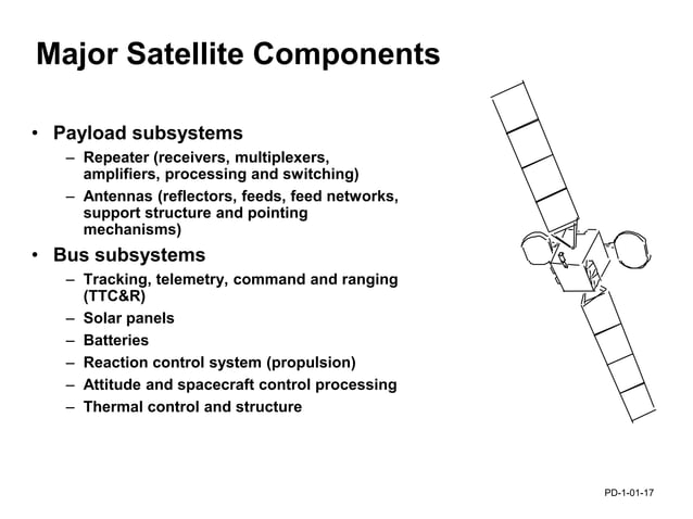 Communications Payload Design and Satellite System Architecture: Bent ...