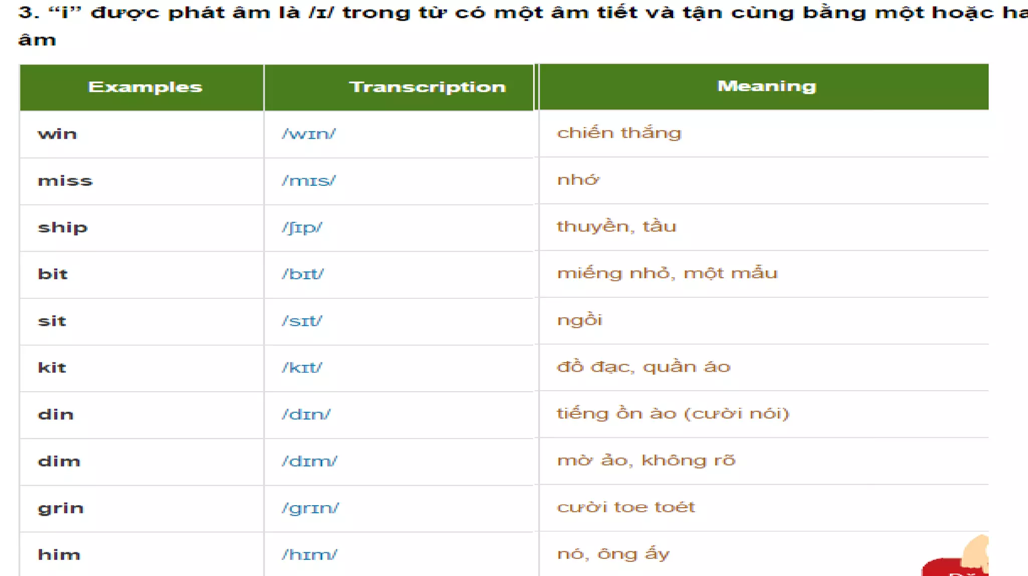 bài giảng tiếng anh giao tiếp Communication speaking | PPTX