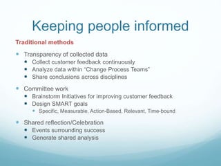 Communications plan | PPTX