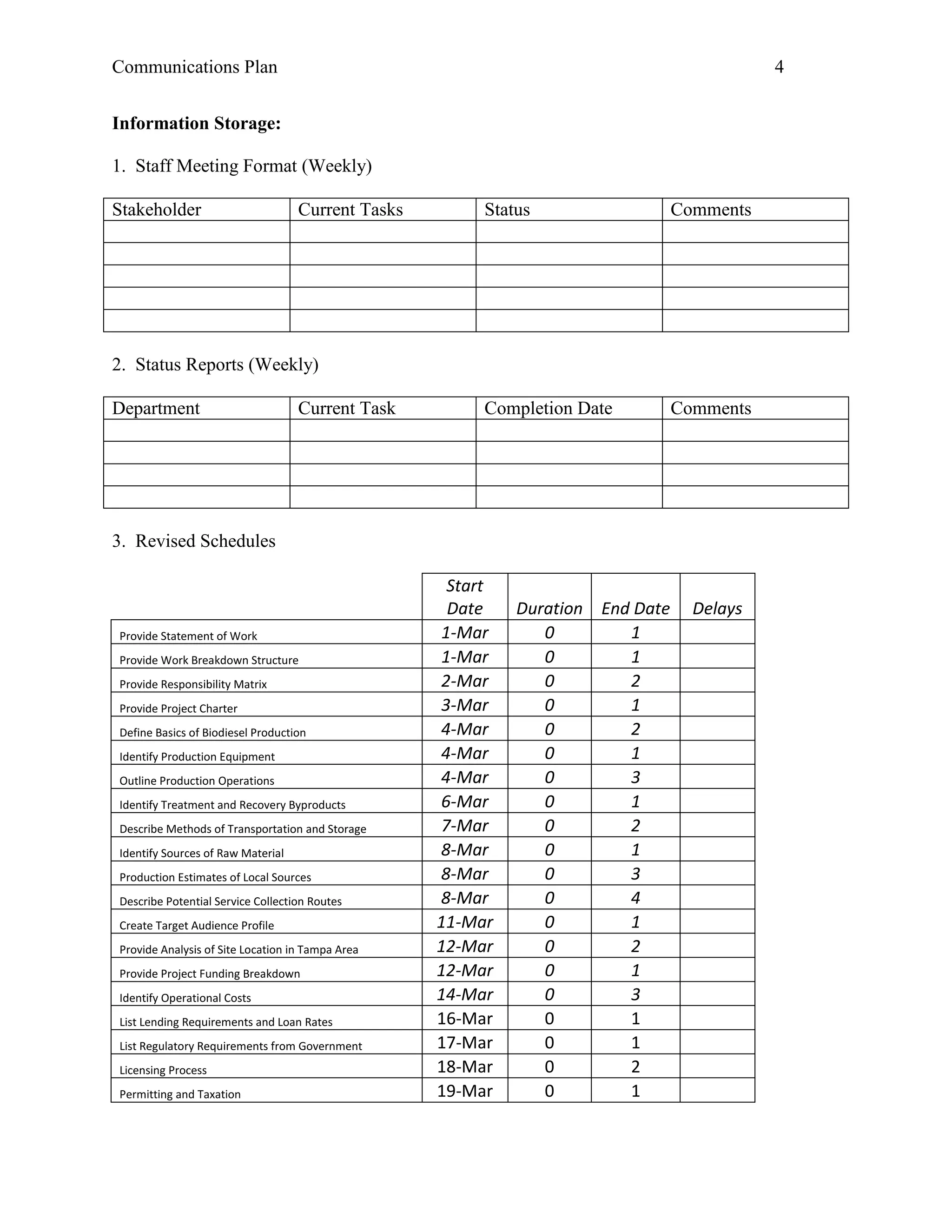 Communications plan for biodiesel project | DOCX | Business | Business and Finance