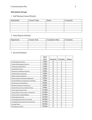 Communications plan for biodiesel project | DOCX | Business | Business ...