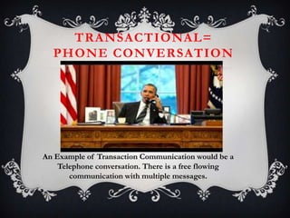 Communications Presentation - Love Brief | PPTX