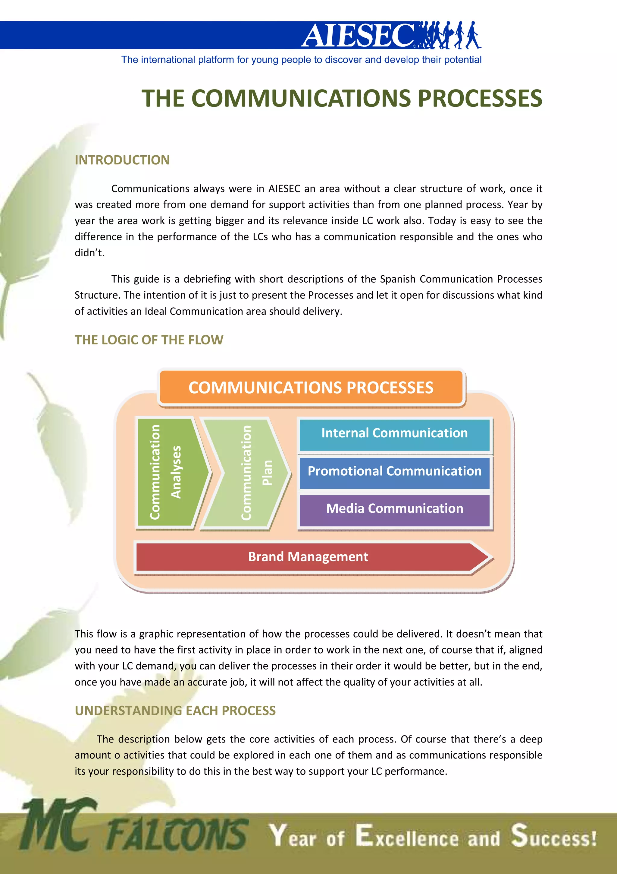 Communications processes guide | PDF