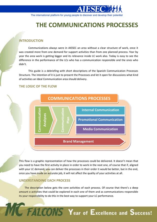 Communications processes guide | PDF
