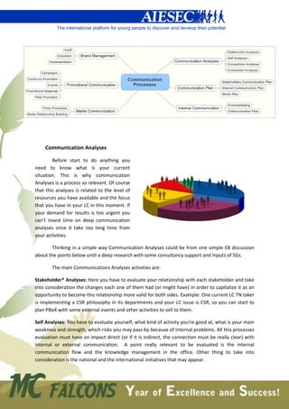 Communications processes guide | PDF