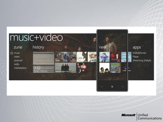 Communications server 14 ep groadmap3 | PDF