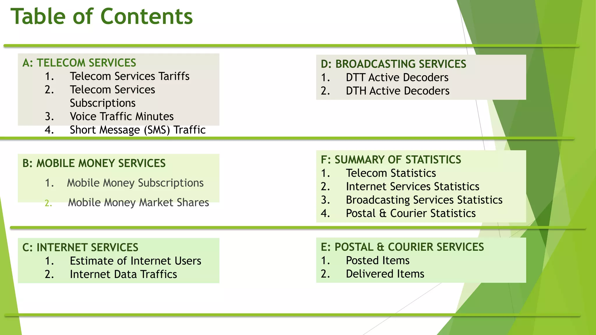 Communications Statistics December 2021_1643809069 (1).pdf