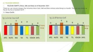 Communications Statistics December 2021_1643809069 (1).pdf