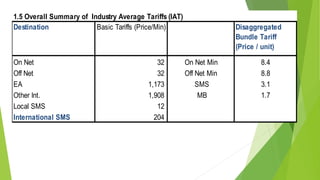 Communications Statistics December 2021_1643809069 (1).pdf