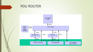Communication stack | PPTX