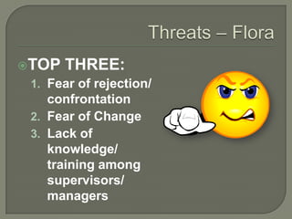 Communications task force | PPTX | Business and Finance