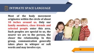 Communications through space & symbols | PPT