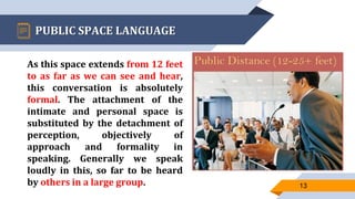 Communications through space & symbols | PPT