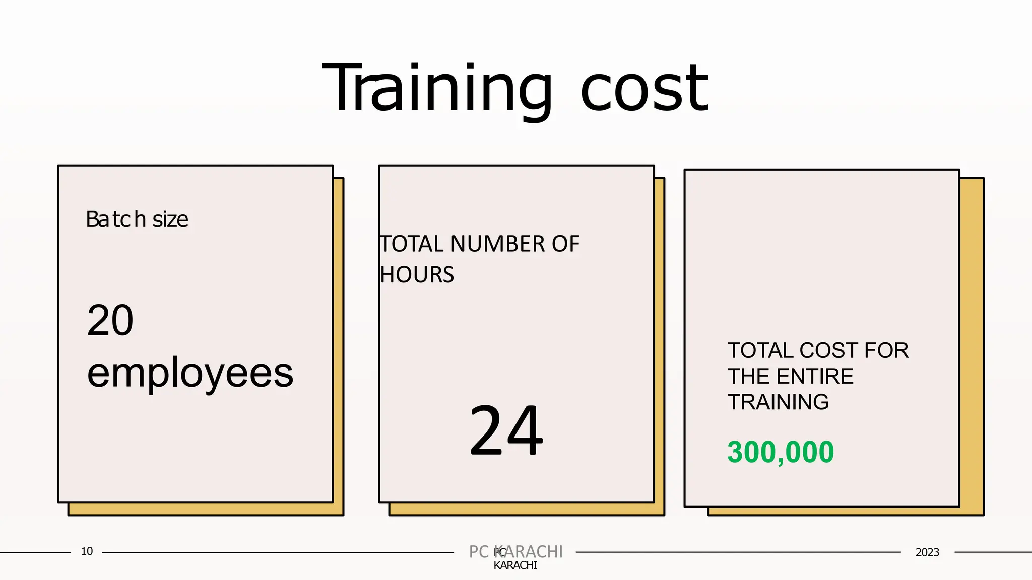 COMMUNICATIONS TRAINING FOR PEARL CONTINENTAL STAFF.pptx