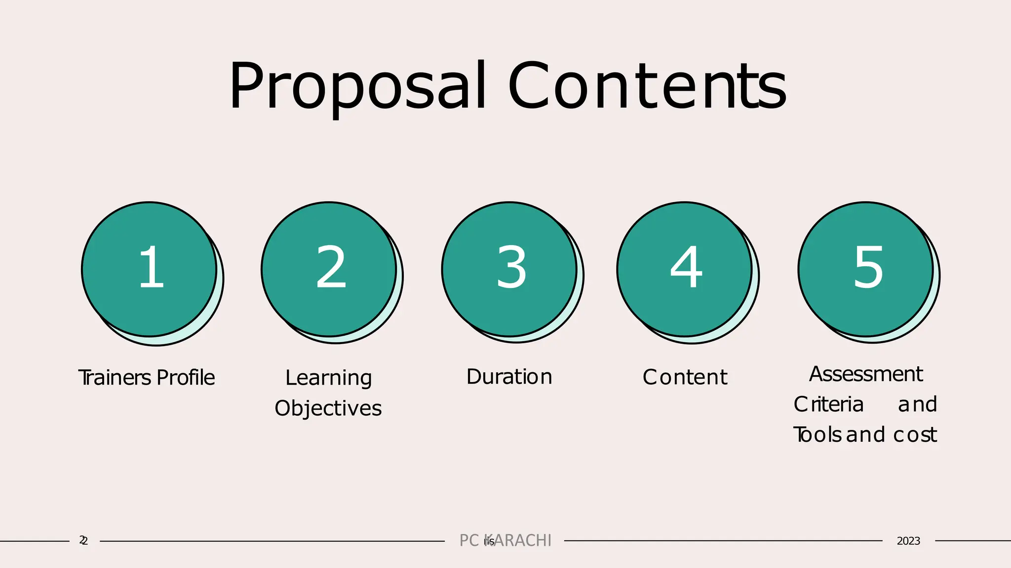 COMMUNICATIONS TRAINING FOR PEARL CONTINENTAL STAFF.pptx