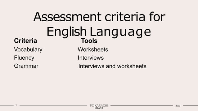 COMMUNICATIONS TRAINING FOR PEARL CONTINENTAL STAFF.pptx