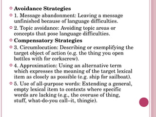 Communication Strategies | PPT