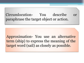 Communication strategies | PPTX