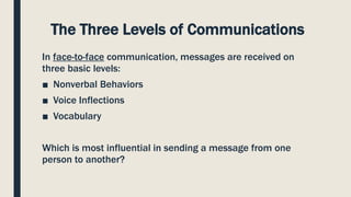 Communication Strategies for Collaboration | PPTX | Parenting Babies ...