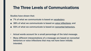 Communication Strategies for Collaboration | PPTX | Parenting Babies ...