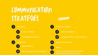 Communication Barriers, Strategies, and Social Media | PDF