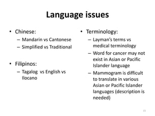 Communication strategies for_the_aa_and_nhpi_m_nitta_final | PPT